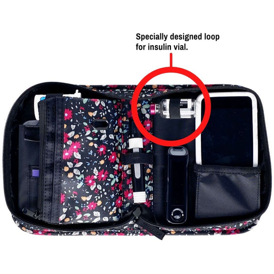 Omnipod 5 Supply Cases Premium Diabetes Bags Made For Omnipod Sugar Medical